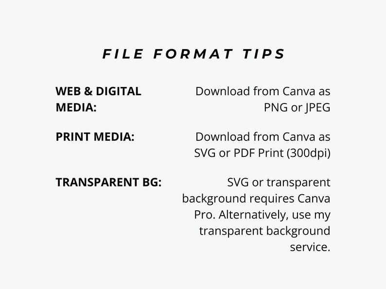 Editable Restaurant Logo Design: DIY Canva Template (instant Access) - Etsy