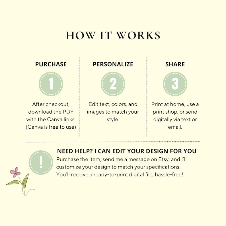 Wildflower Welcome Sign Template: Editable Floral Design (digital ...