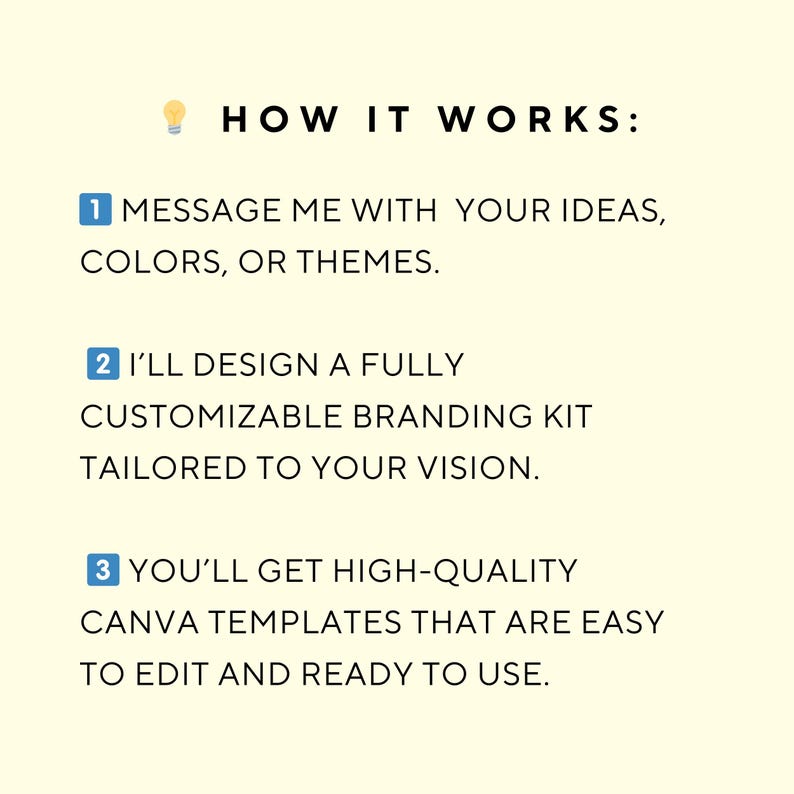 Custom Branding Kit, Canva Templates - Etsy