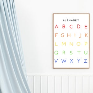 Alphabet Poster, Alphabet Wall Art, Montessori Poster, Educational ...