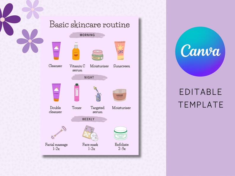 Basic Skincare Routine, Printable Digital Template, Skincare Template ...