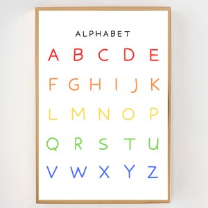 Alphabet Poster, Alphabet Wall Art, Montessori Poster, Educational ...