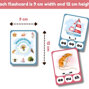Digraphs Practice Phonics Flashcards | a Set of 18 Cards Plus Cover ...