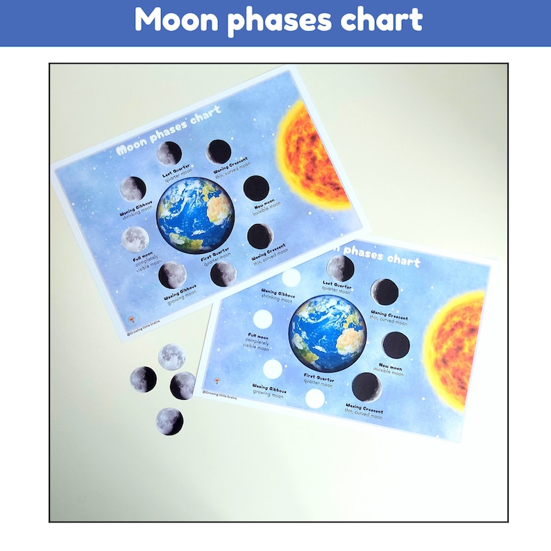 Moon Phases Bundle | Flashcards | Dough Mat | Moon Phases Chart and ...