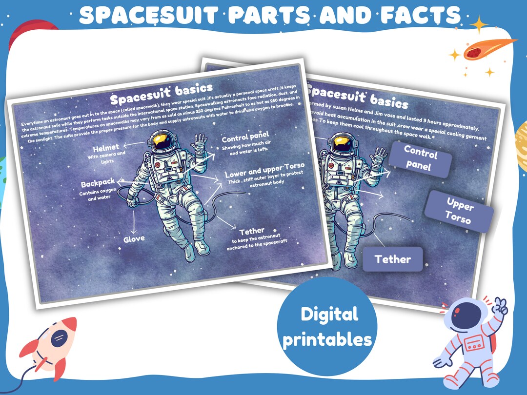Spacesuit Parts | Astronaut | Moon | Space Learning Resources ...