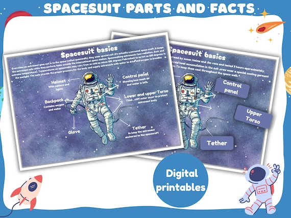 Space Suit Parts