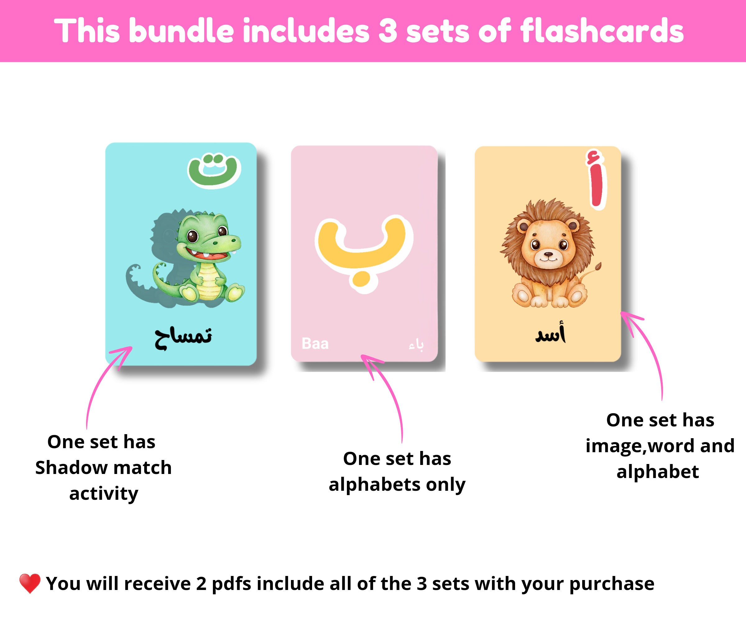 Arabic Alphabet Flashcards | 90 Cards | 3 Types of Cards Included in ...