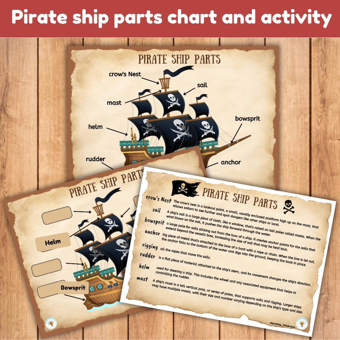 Pirates Treasure Map and Pirate Ship Parts | Pirates Fun Activities ...