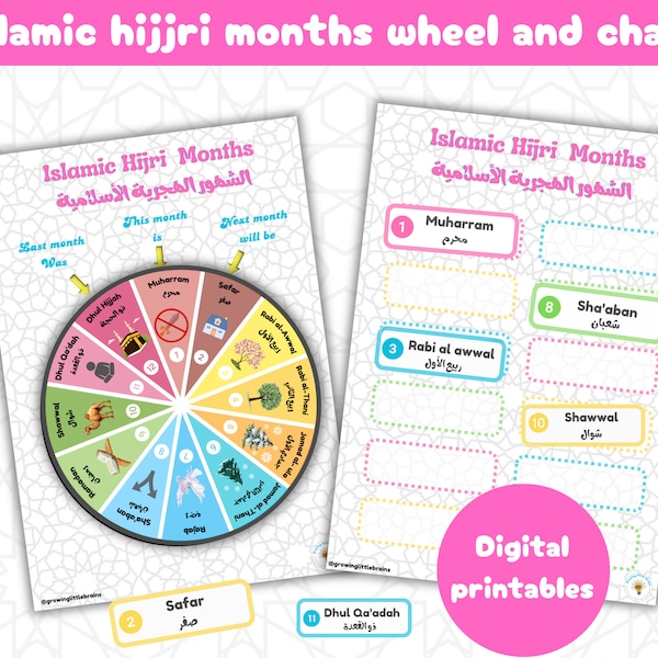 Islamic Month Islam - Etsy UK