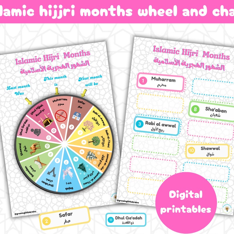 Islamic Poster - Etsy