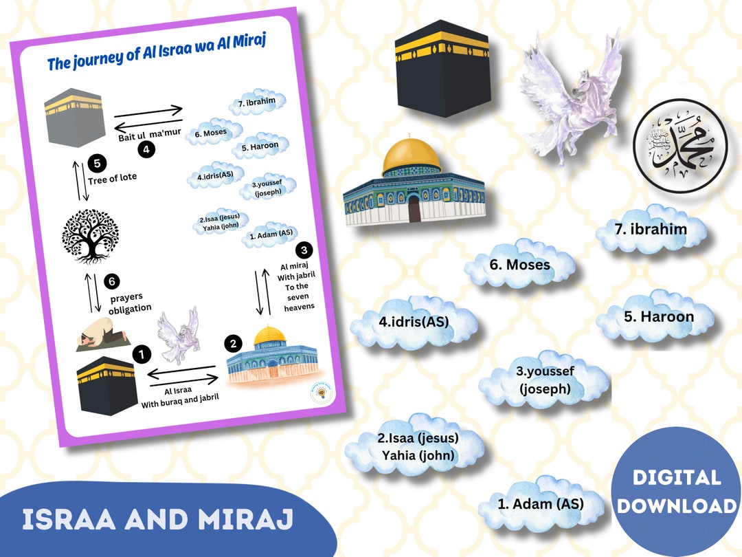 Israa and Miraj | the Story of the Miraculous Night Journey | Islamic ...