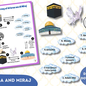 Israa and Miraj | the Story of the Miraculous Night Journey | Islamic ...