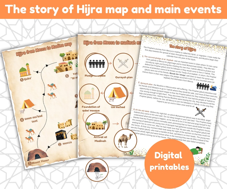 Hijrah Route Map and Main Events Chart | Prophet Muhammed Hijjrah| Islamic Activities for Kids ...