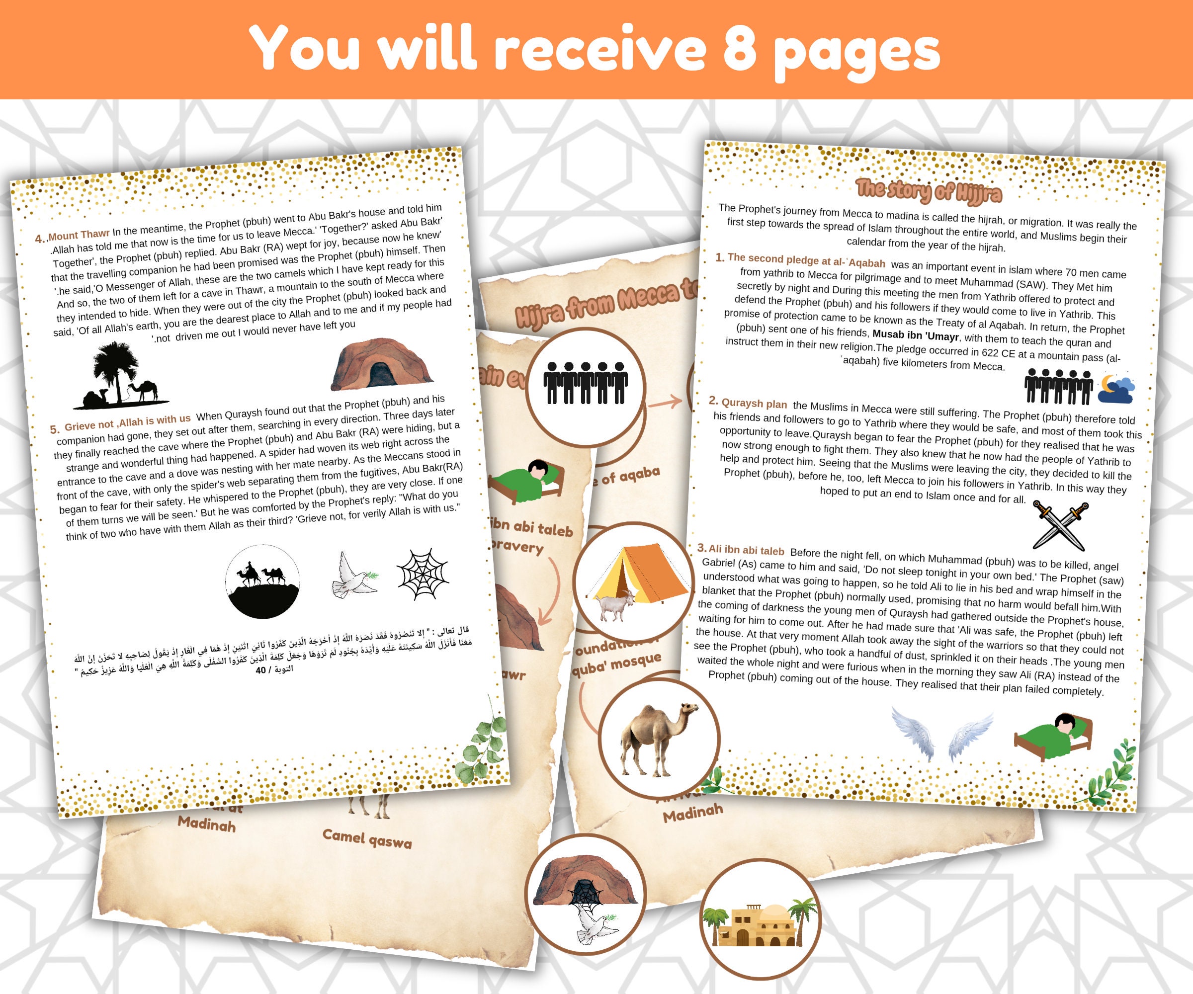 Hijrah Route Map and Main Events Chart | Prophet Muhammed Hijjrah ...