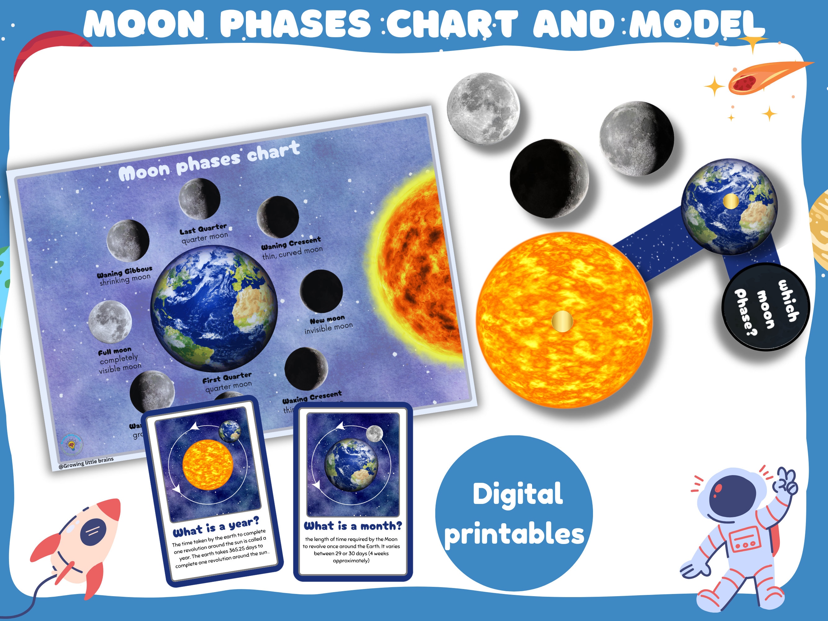 Moon Phases Chart and Model | Moon Phases | Space | Homeschooling ...