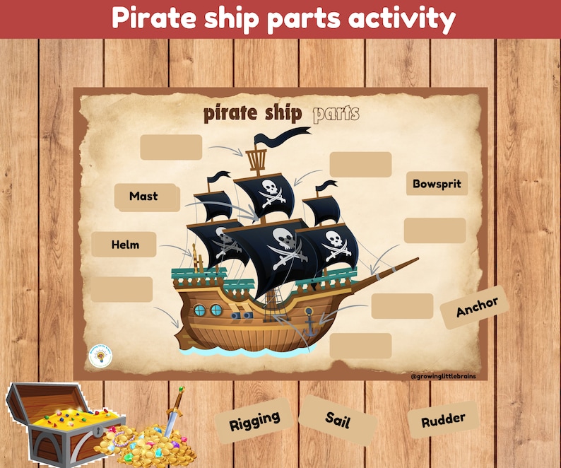 Pirates Treasure Map and Pirate Ship Parts | Pirates Fun Activities ...
