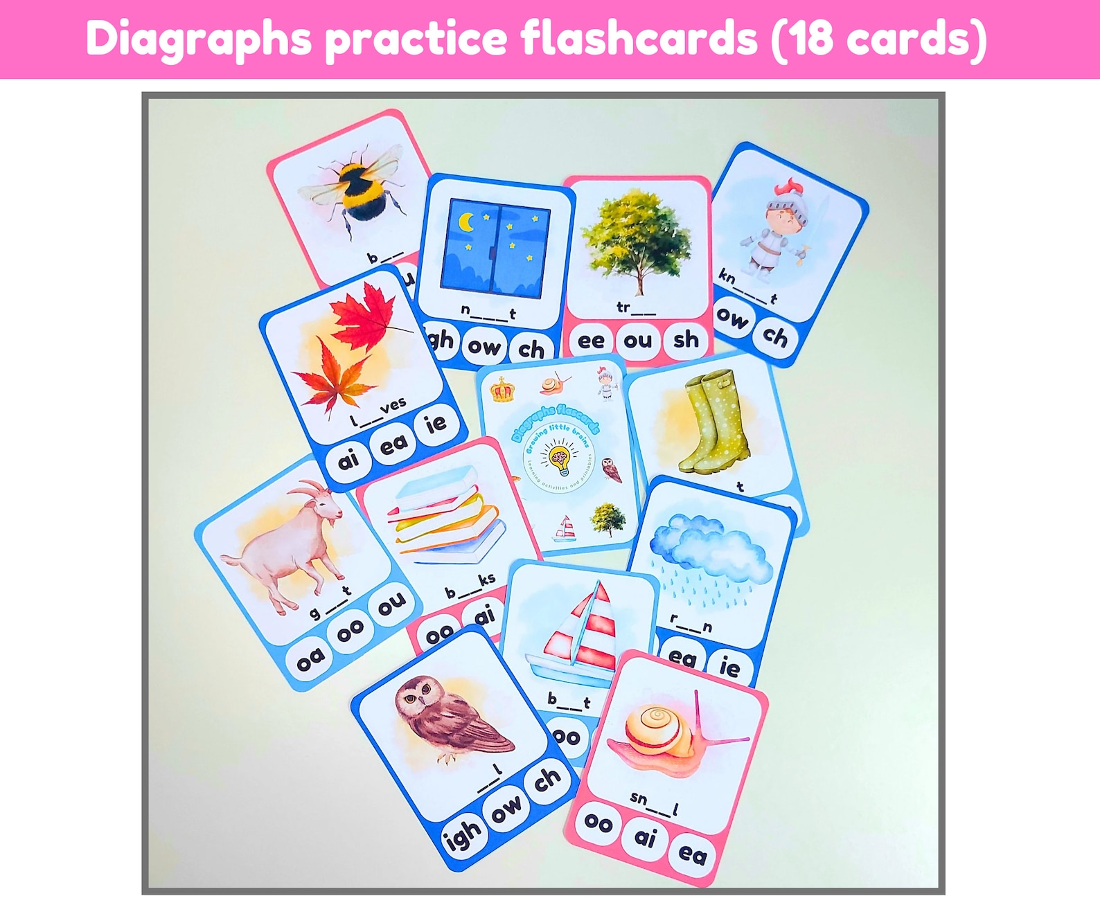 Phonics Flashcards | Choose Between 4 Different Sets of Phonics ...