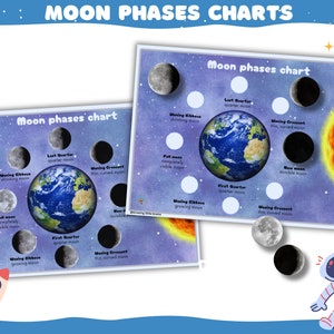 Moon Phases Chart and Model | Moon Phases | Space | Homeschooling ...