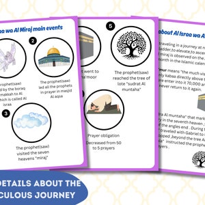 Israa and Miraj | the Story of the Miraculous Night Journey | Islamic ...