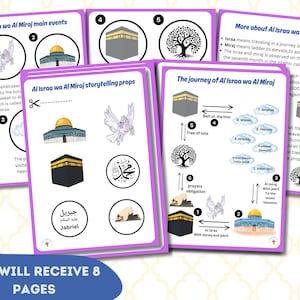 Israa and Miraj | the Story of the Miraculous Night Journey | Islamic ...