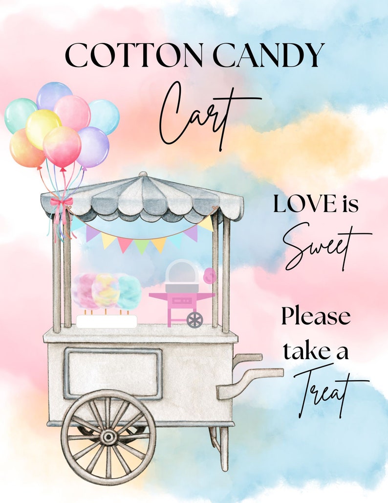 Cotton Candy Bar Cart Sign | Sugar Floss Sweets and Treats Poster ...