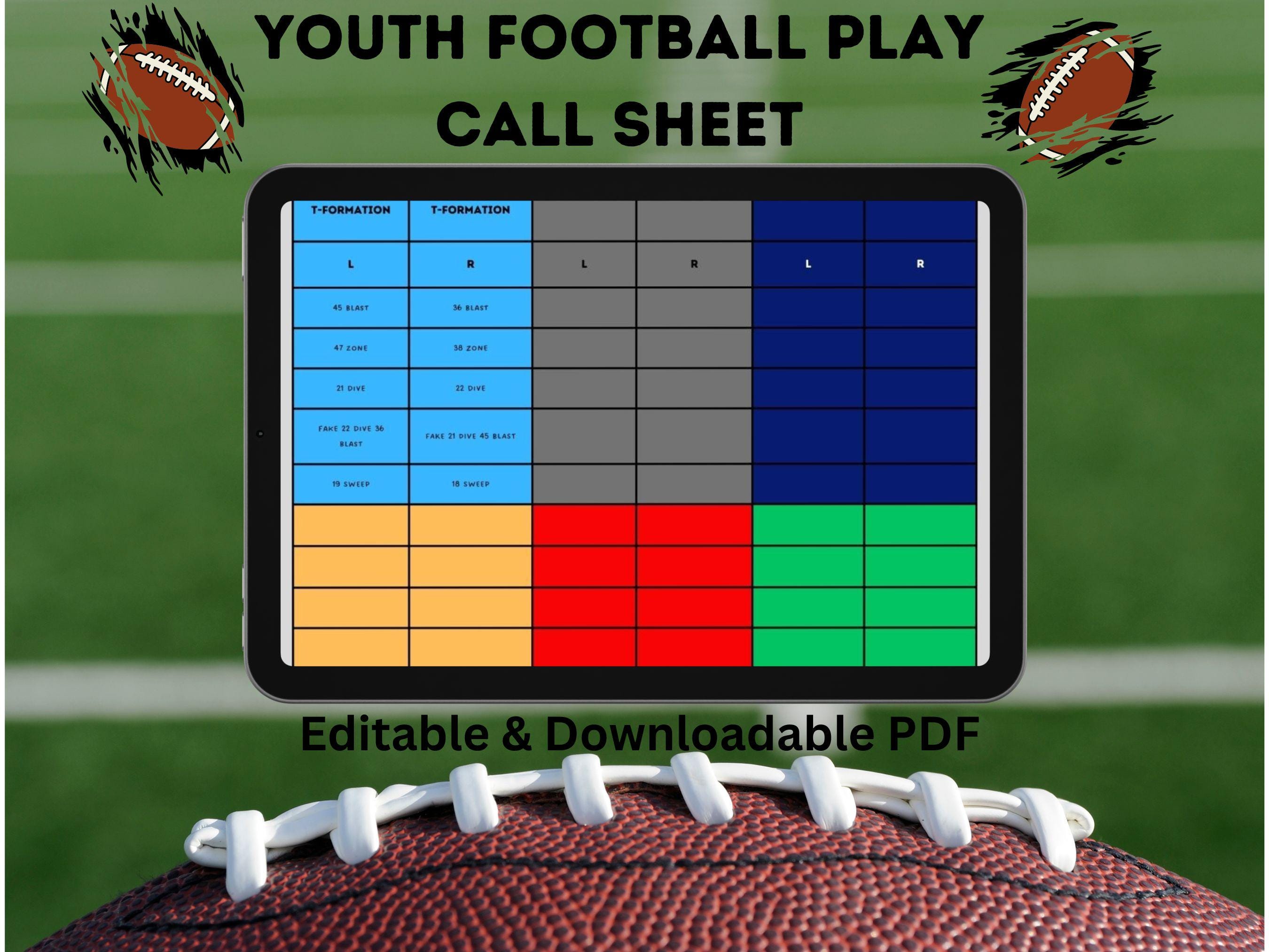 Ultimate Youth Football Play Call Sheet | Editable & Printable Coaching Tool | Custom Playbook ...