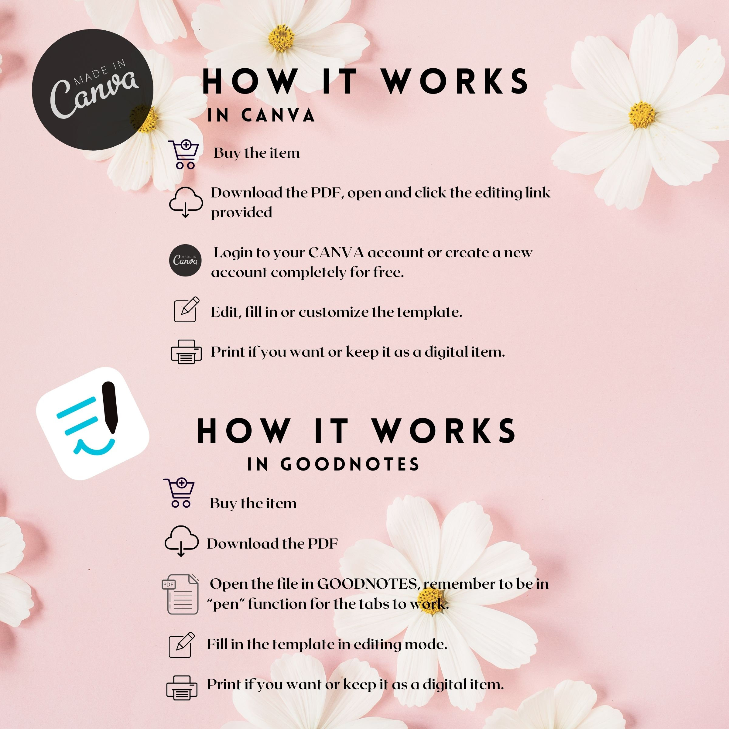 Tween Chore Chart Cleaning Schedule Preppy Reward Chart Checklist for ...