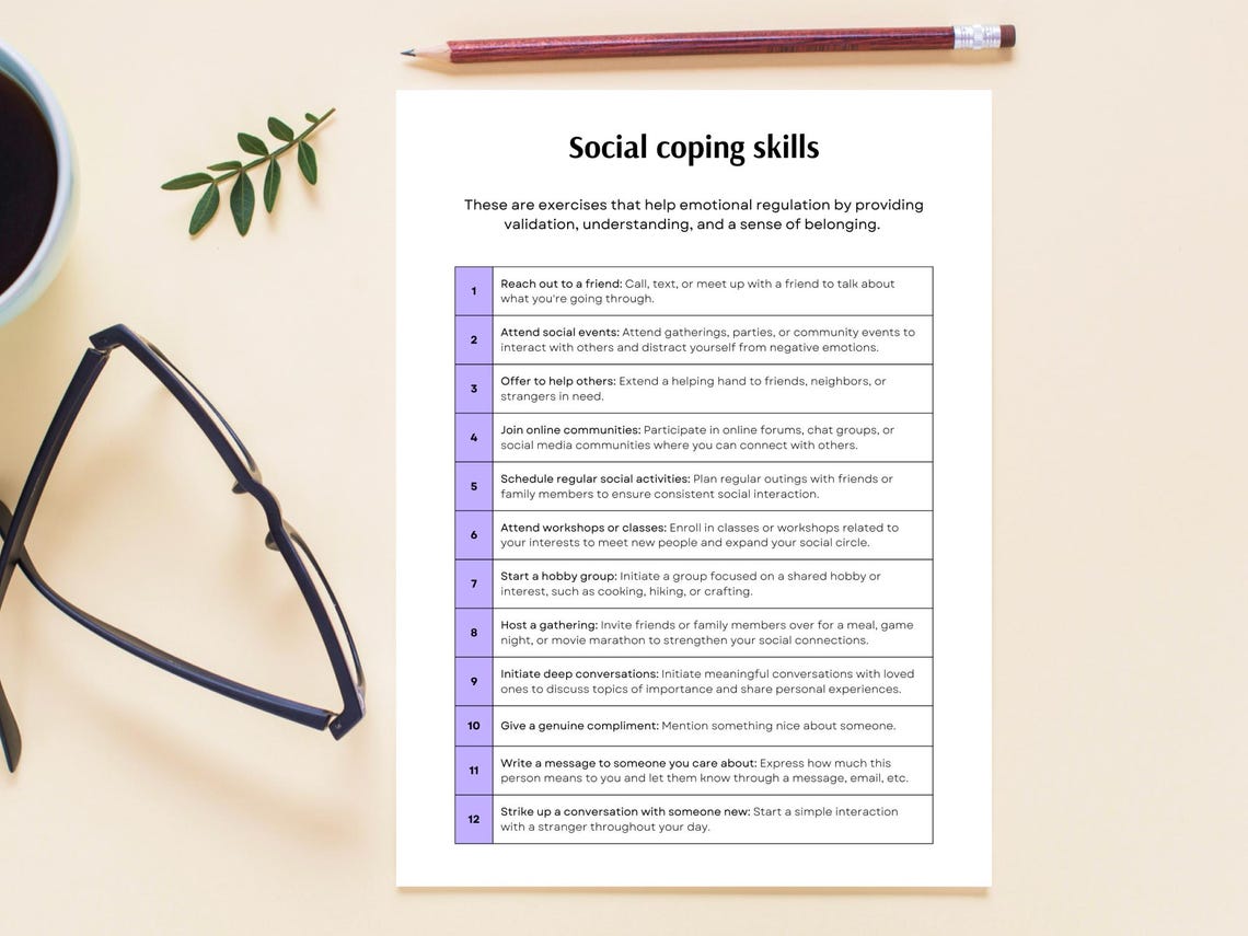Emotion Self-regulation Skills, How to Manage Emotions, Emotion ...