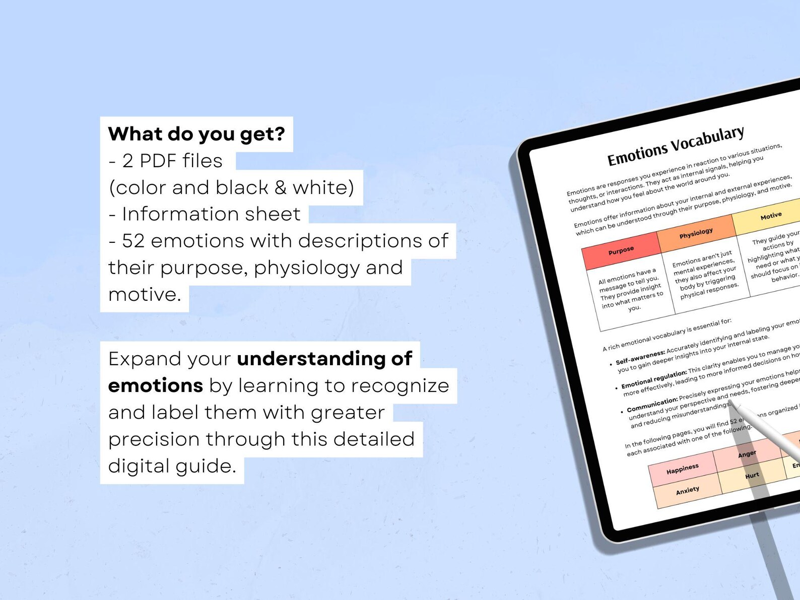 Emotions Vocabulary, Emotional Regulation Tool, Identify Your Emotions ...