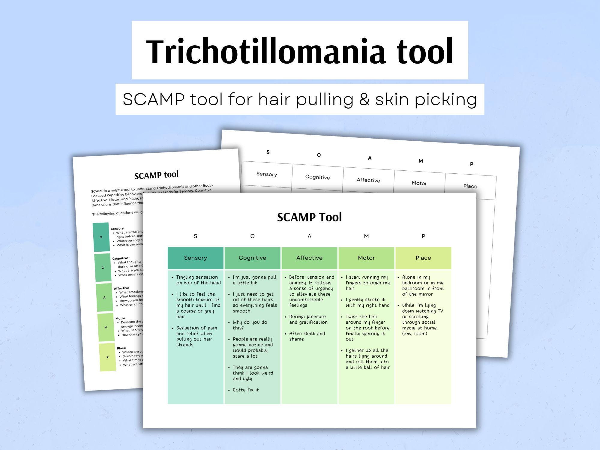 Trichotillomania SCAMP Tool, Body-focused Repetitive Behaviors Recovery ...