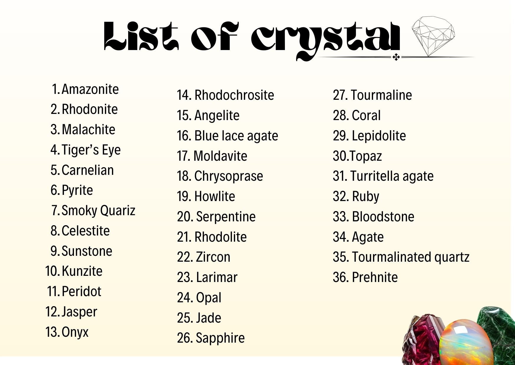 Crystal Wisdom: Editable Watercolor Gemstone Meaning Cards Printable ...