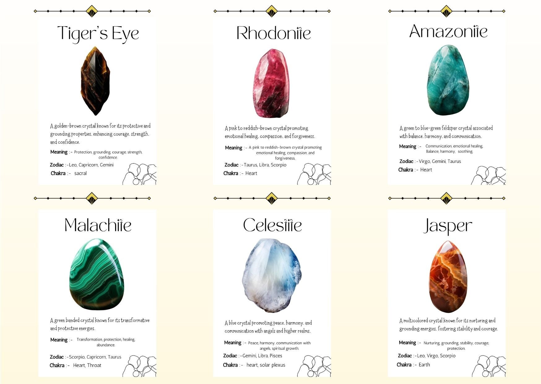 Crystal Wisdom: Editable Watercolor Gemstone Meaning Cards Printable ...