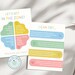Zones of Self Regulation Posters, Calming Mindset Resource for ...
