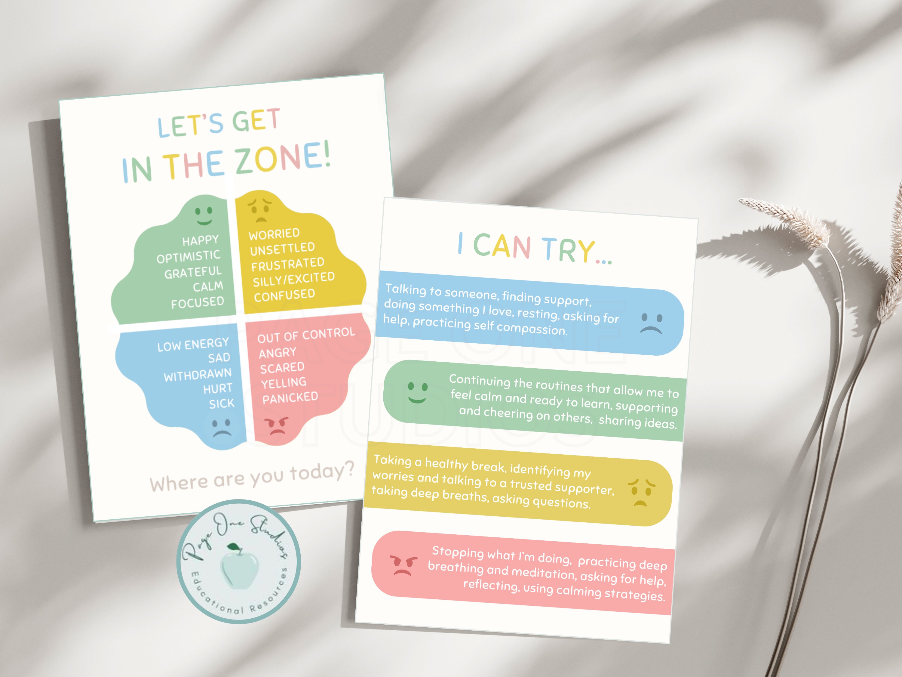 Zones of Self Regulation Posters, Calming Mindset Resource for ...