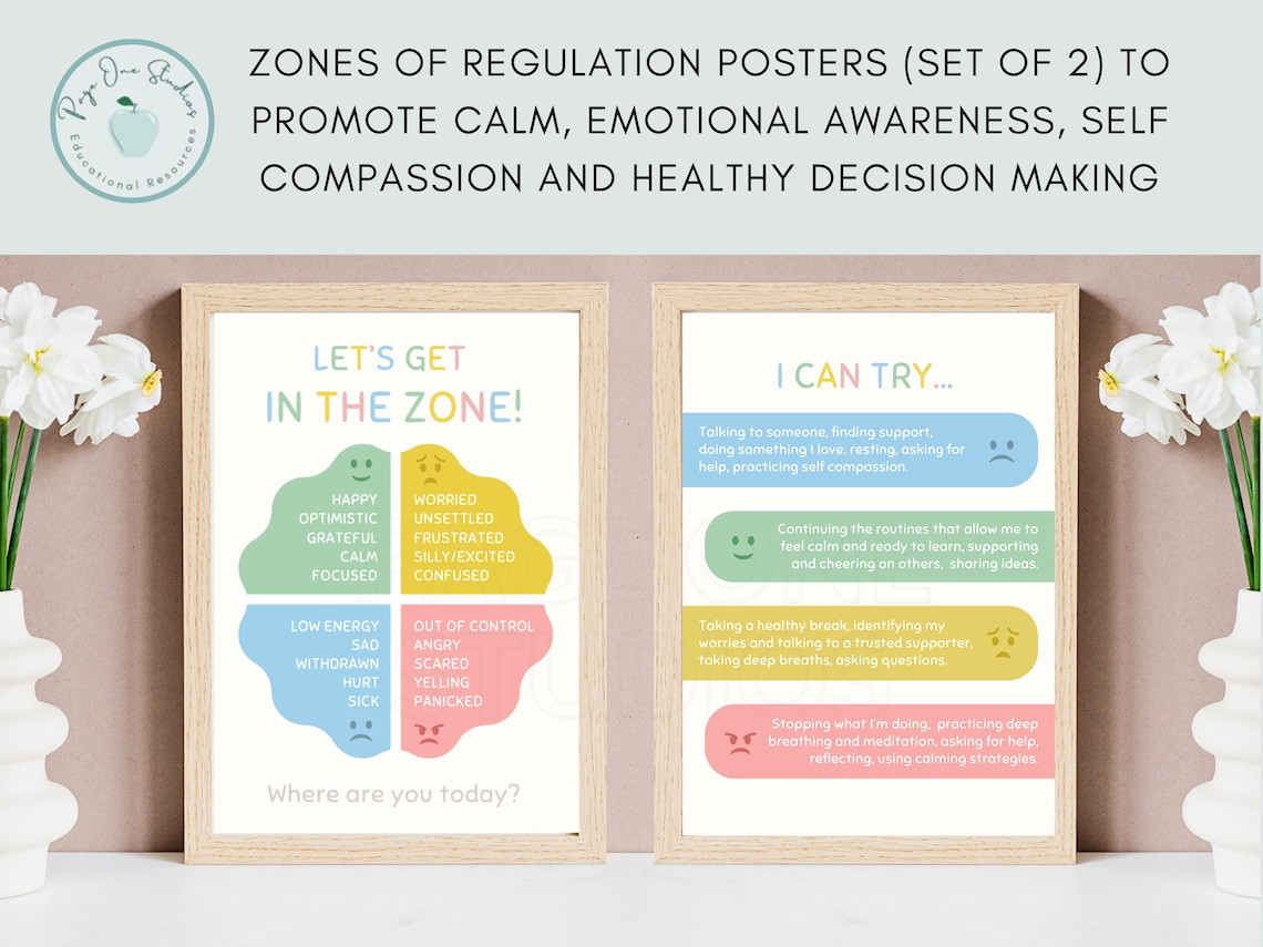 Zones of Self Regulation Posters, Calming Mindset Resource for ...