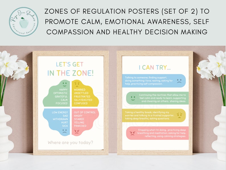 Zones of Self Regulation Posters, Calming Mindset Resource for ...