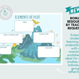 Elements of Plot Diagram Poster and Worksheet for Novel Studies ...