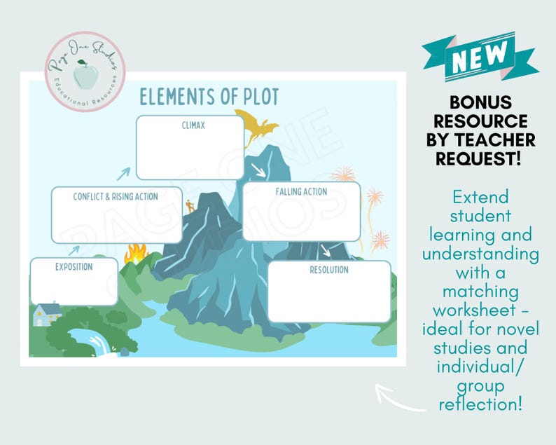 Elements of Plot Diagram Poster and Worksheet for Novel Studies ...