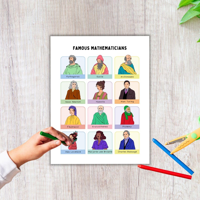 Famous Mathematicians Printable | Color PDF | Biography Cards and ...