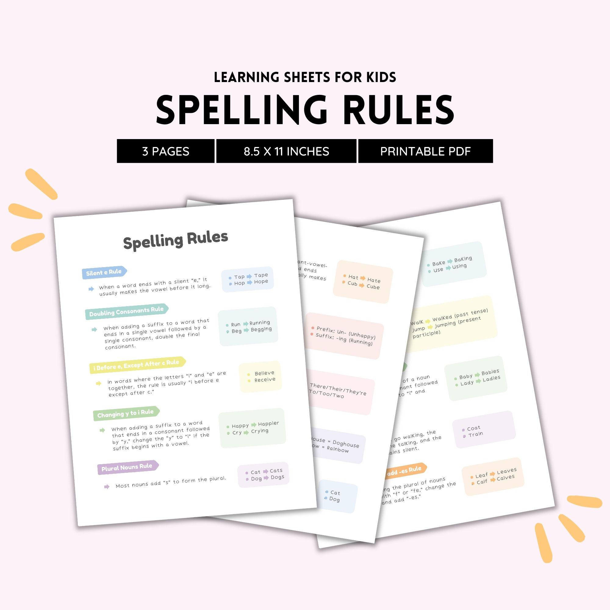 Spelling Rules, Science of Reading, Structured Literacy, Spelling ...