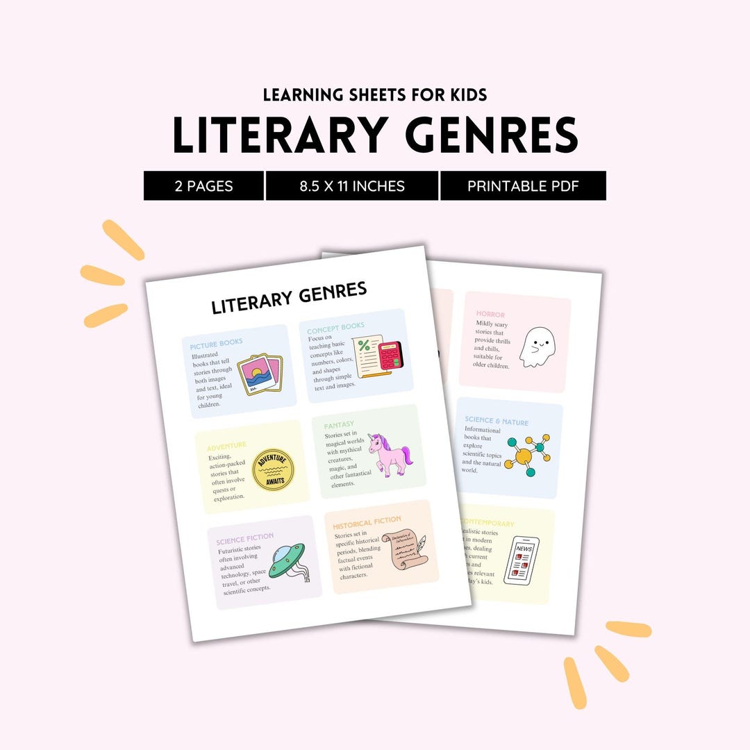 Literary Genres, English Classroom, Classroom Decor, English Teacher ...
