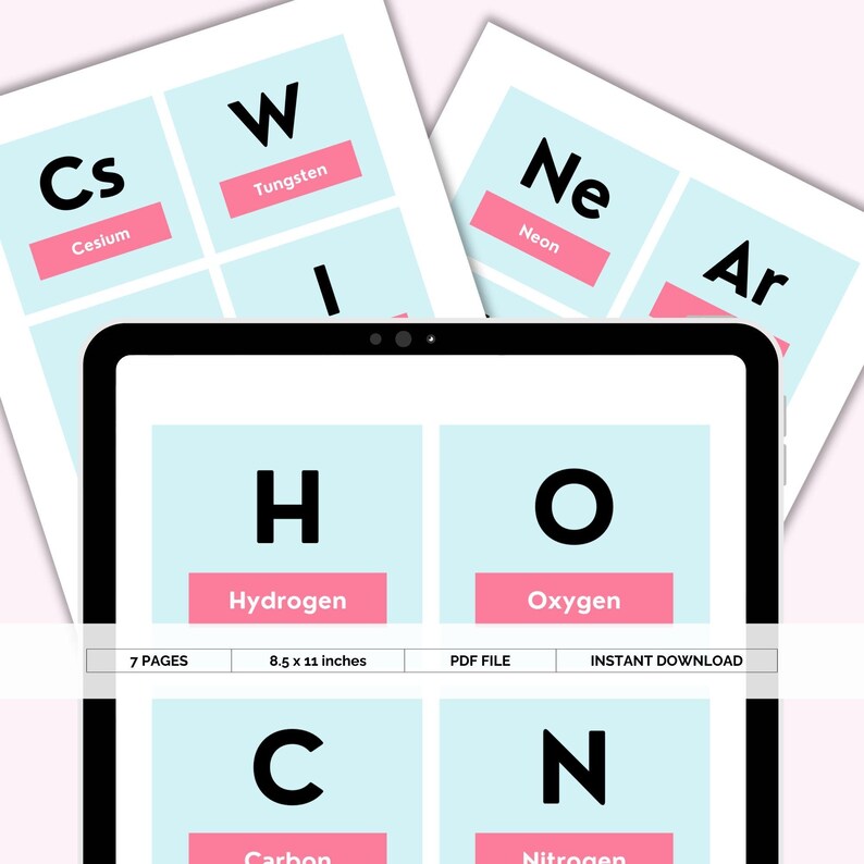 Chemical Elements, Periodic Table, Chemistry, Chemistry Teacher ...