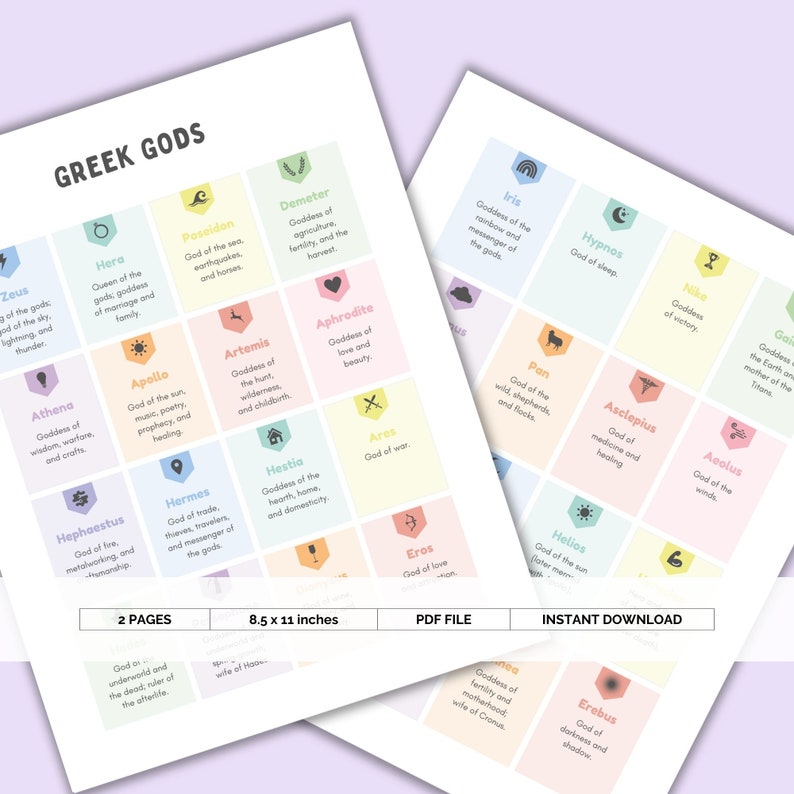 Greek Gods, Greek Mythology, Book Characters, Classroom Decor ...