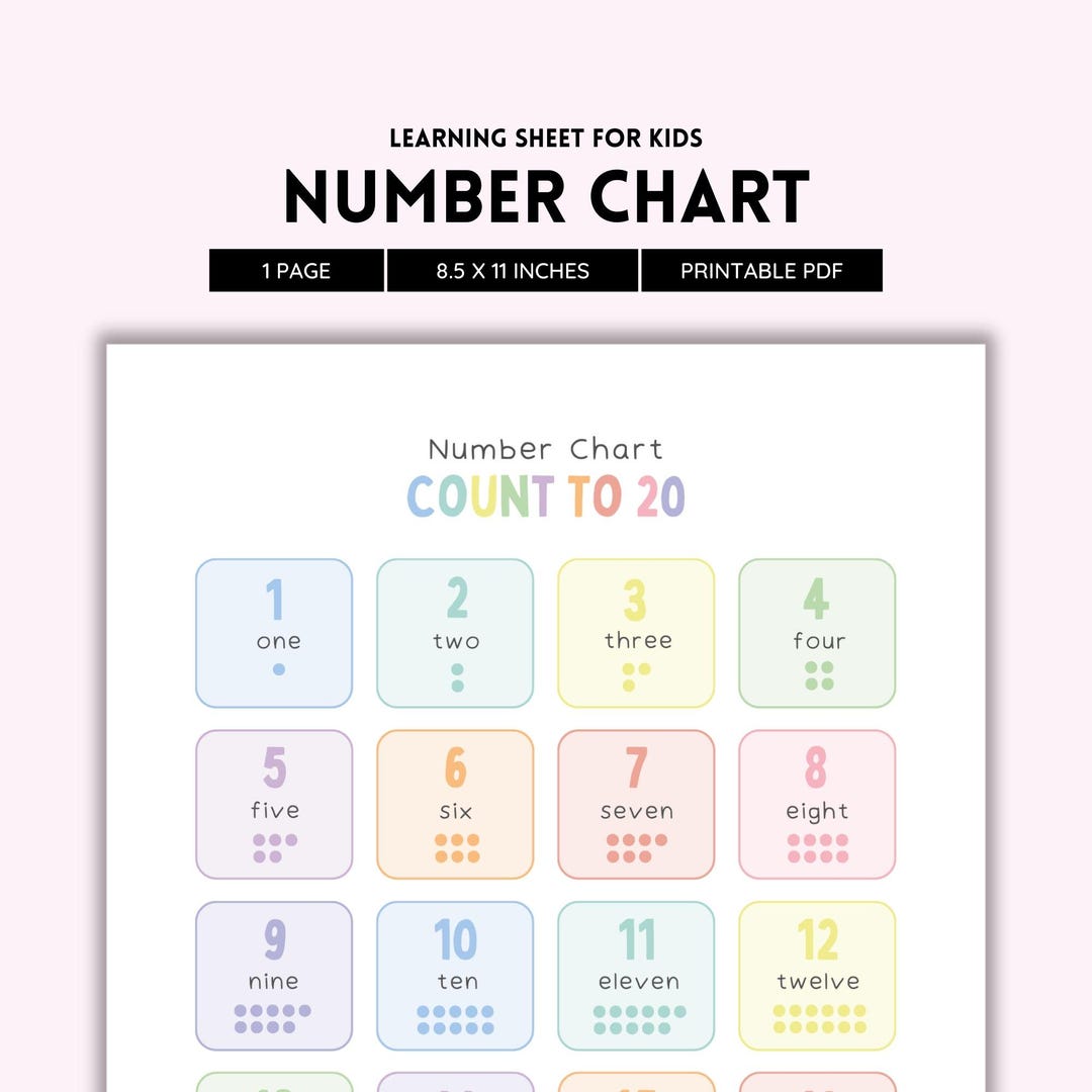 Number Chart, Counting Chart, Learn to Count, Preschool Math, Number ...