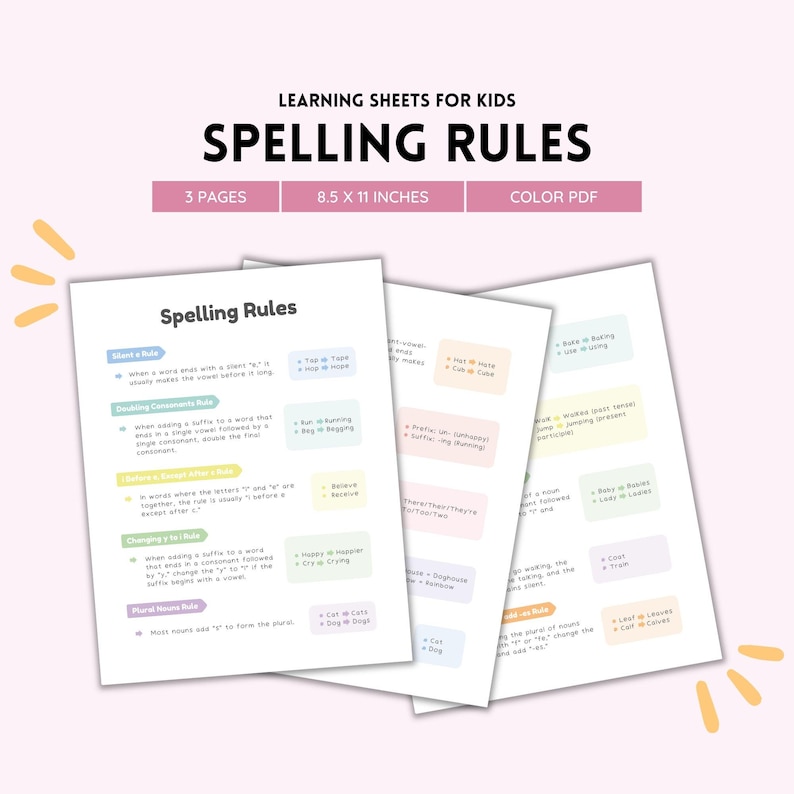 Spelling Rules, Science of Reading, Structured Literacy, Spelling ...