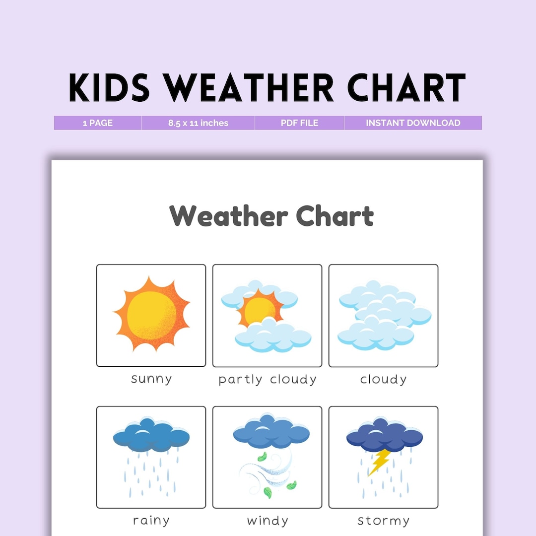 Kids Weather Chart, Montessori Poster, Kids Room Decor, Cute Weather ...