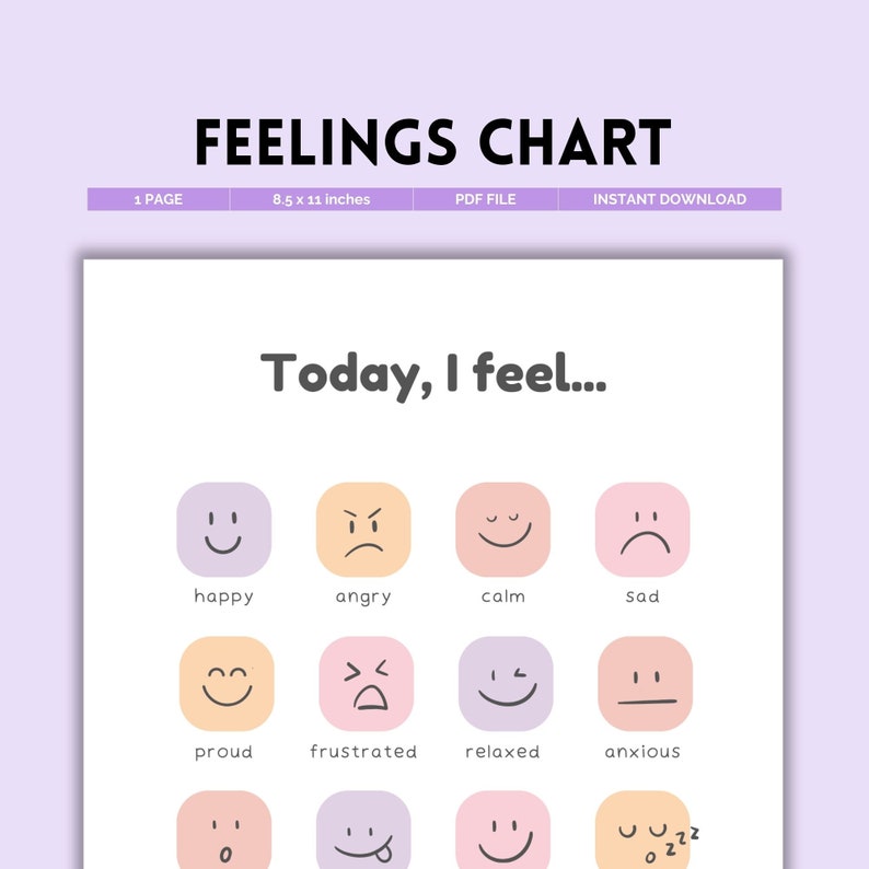 Feelings Chart, Emotions Chart, Mood Chart, Feelings Poster, Calm Down ...