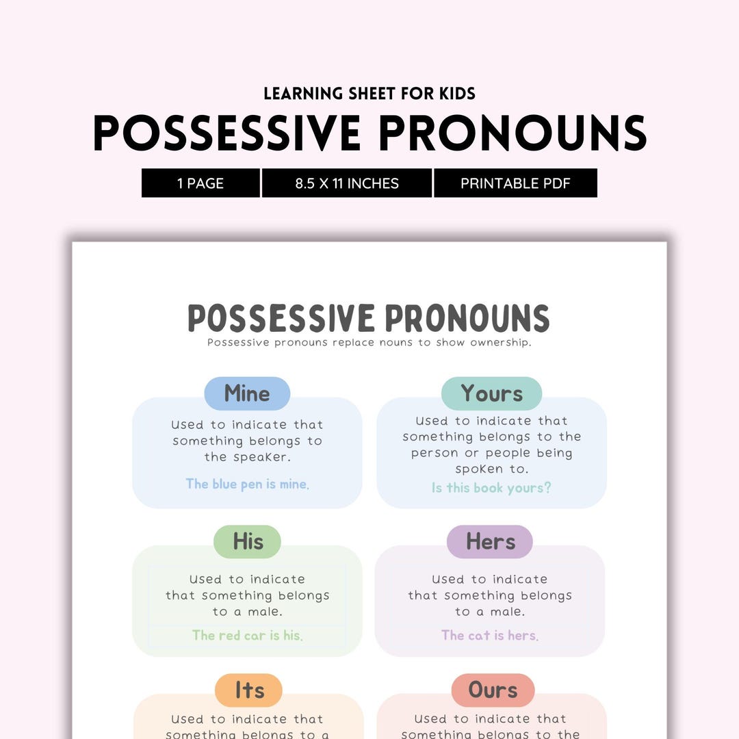 Possessive Pronouns Chart | Color PDF |english Grammar Reference ...