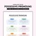 Possessive Pronouns, English Grammar, Subject Pronouns, Personal ...