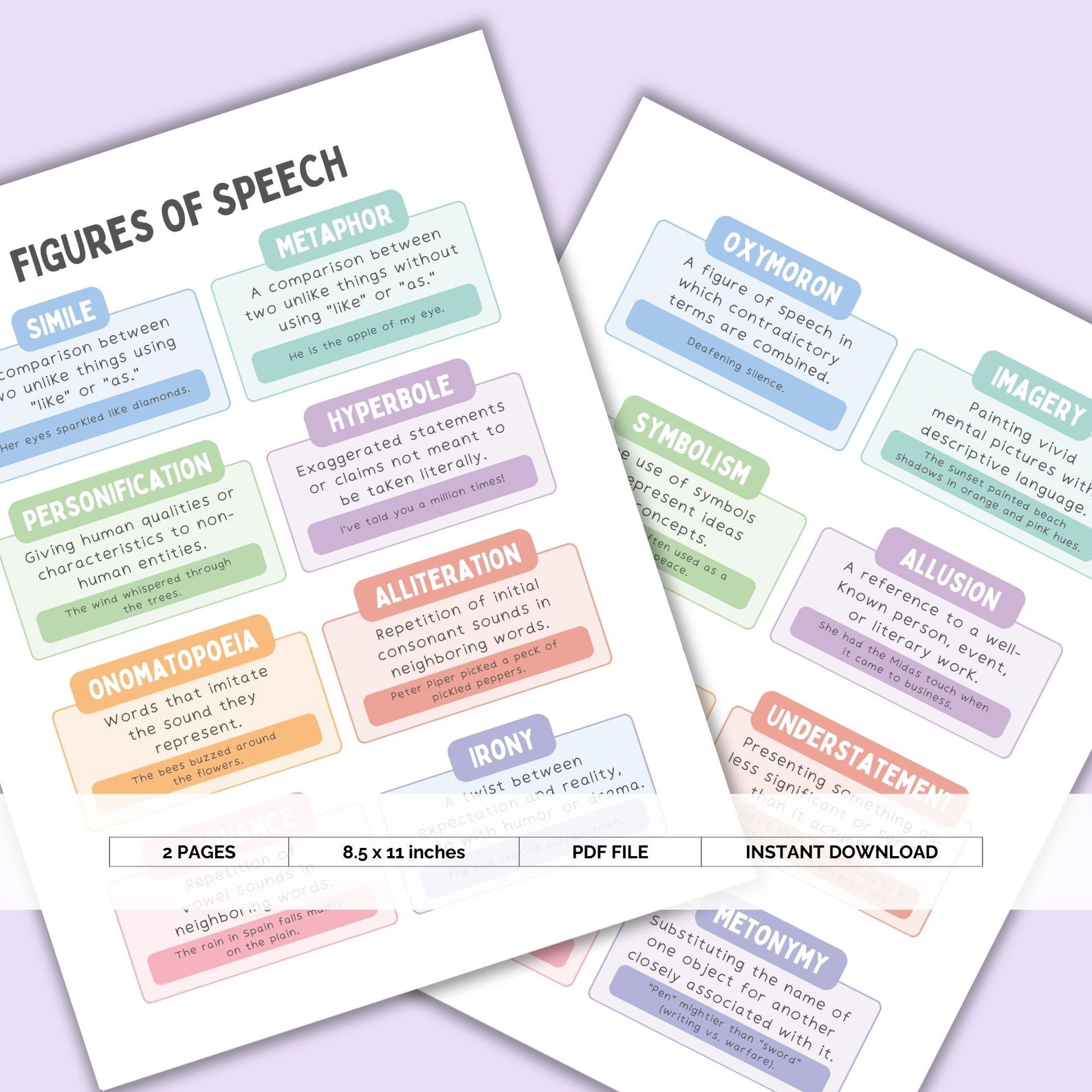 Figurative Language, Figures of Speech, English Language, Language Arts ...